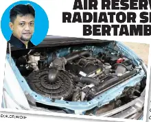 AIR RESERVOIR RADIATOR SELALU BERTAMBAH - PressReader