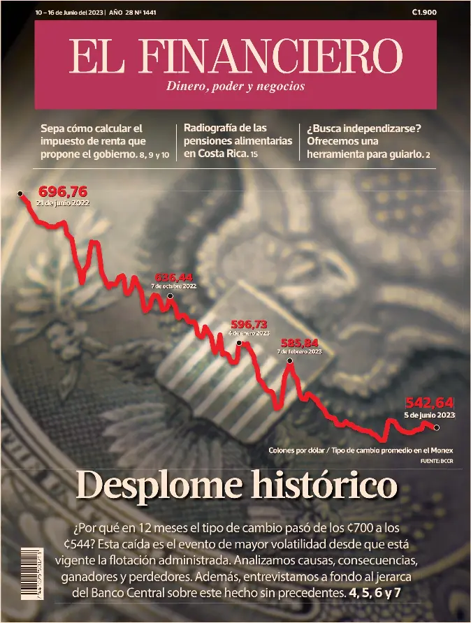 Desplome histórico - PressReader