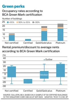 Real estate owners need to get ahead in the net-zero race. Here’s how ...