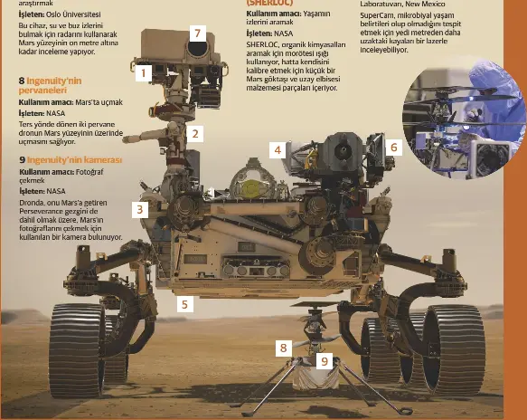 Perseveran­ce ve Ingenuity - PressReader