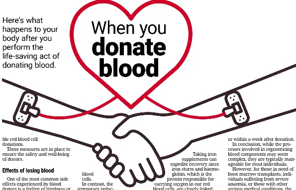 When you donate blood - PressReader