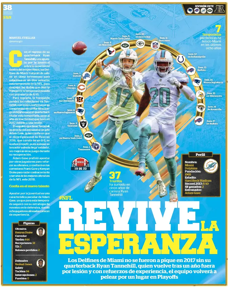 REVIVE LA ESPERANZA - PressReader