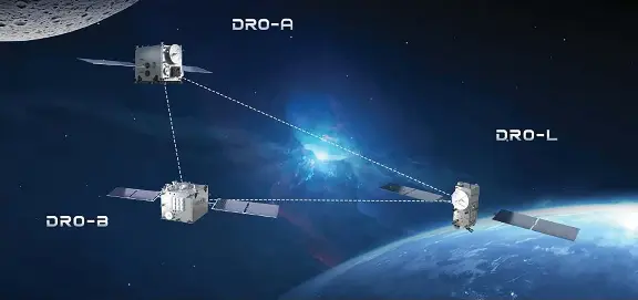 China Builds Three-Satellite Constellat­ion in Earth-Moon Space ...