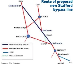 HS2’s Handsacre headache - PressReader