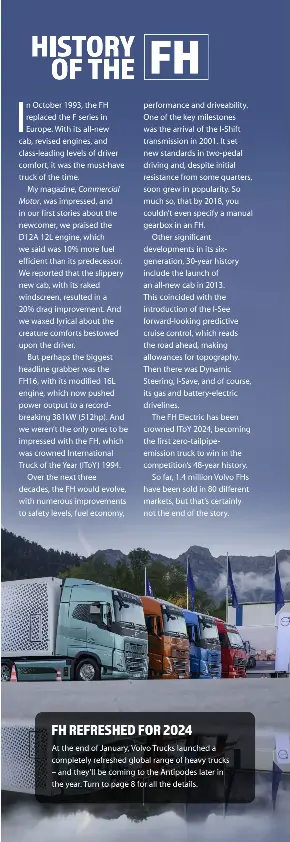 HISTORY OF THE FH - PressReader