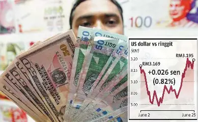 Volatile ringgit - PressReader