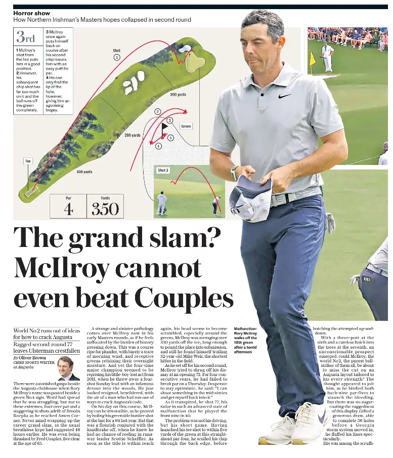 The grand slam? Mcilroy cannot even beat Couples - PressReader