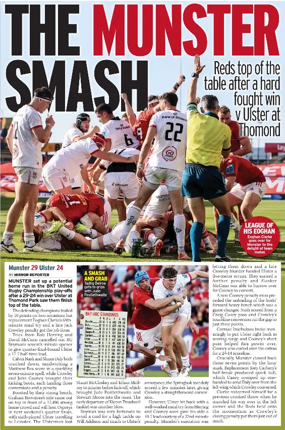 THE MUNSTER SMASH - PressReader