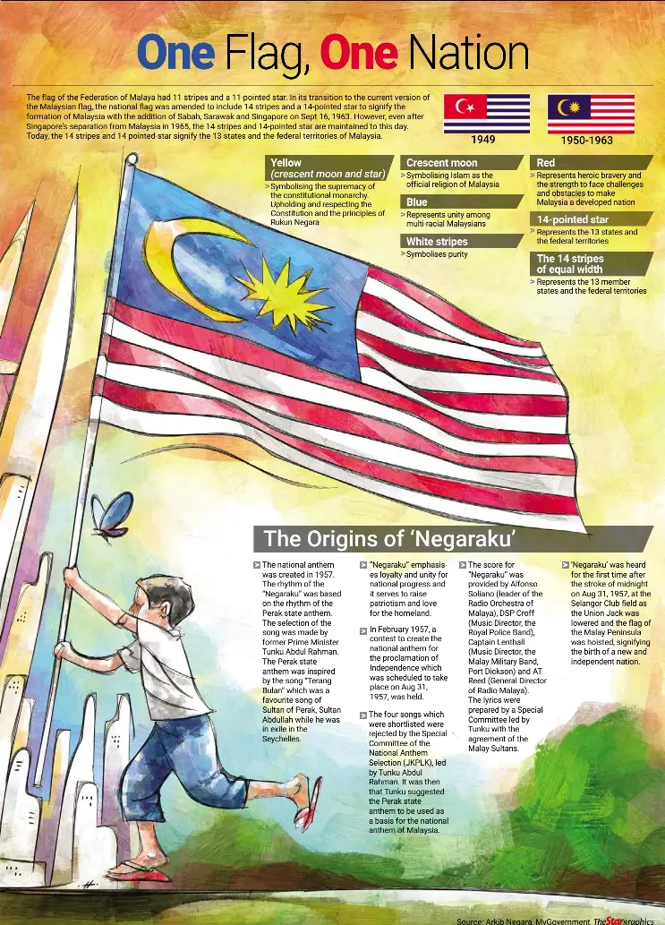 One Flag, One Nation - PressReader