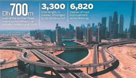 Al Khail Road travel time to reduce by 30% - PressReader
