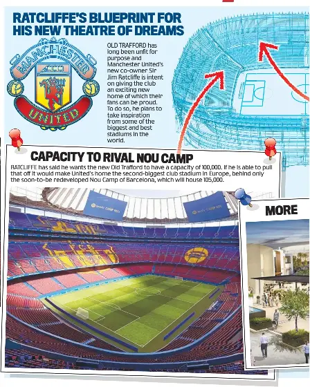 UNITED UP THE ANTE - PressReader