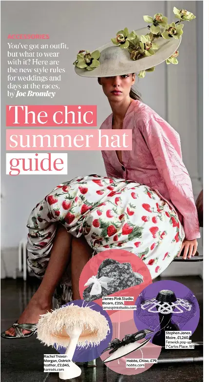 The chic summer hat guide - PressReader