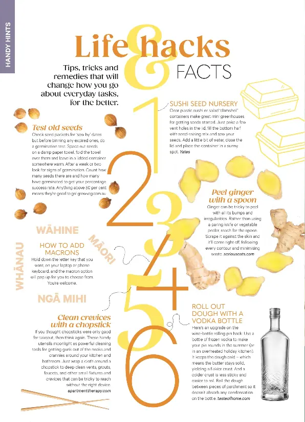 Life & hacks FACTS - PressReader