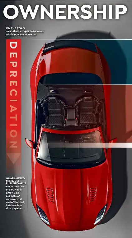 OWNERSHIP vs USERSHIP - PressReader