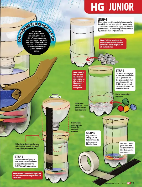 MAAK ’N REËNMETER - PressReader