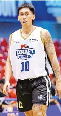 NEGRENSES NONOY, CORTEZA, PIDO SELECTED IN PBA ROOKIE DRAFT - PressReader