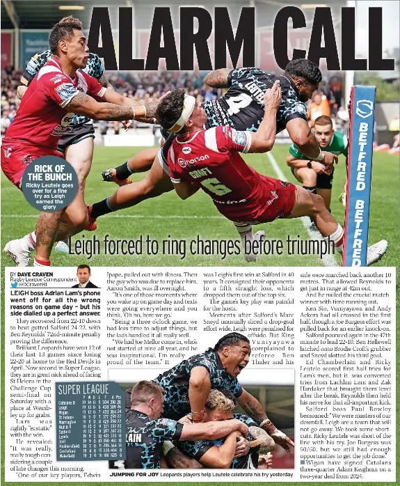 ALARM CALL - PressReader