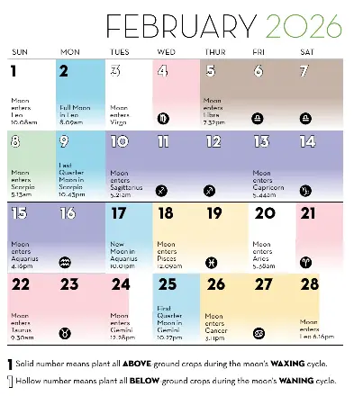 How to use the calendar - PressReader