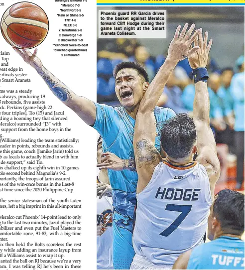 PHOENIX SOARS HIGHER - PressReader