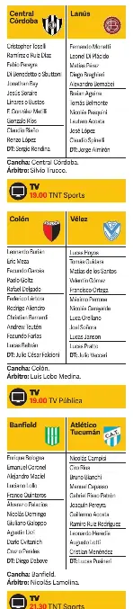 Tres partidos, solo para cumplir el programa - PressReader