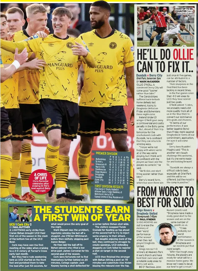 AIRTRICITY PREMIER DIVISION DALYMOUNT PARK FROM WORST TO BEST FOR SLIGO - PressReader