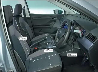 SEAT ARONA - PressReader