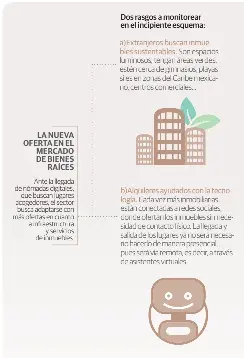 UN EJEMPLO DE LO QUE SE OFRECE EN TULUM - PressReader