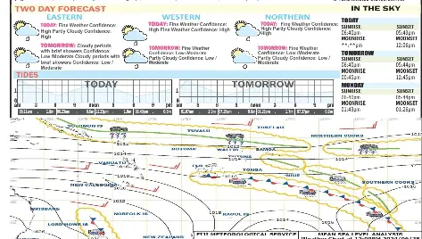 Weather watch - PressReader