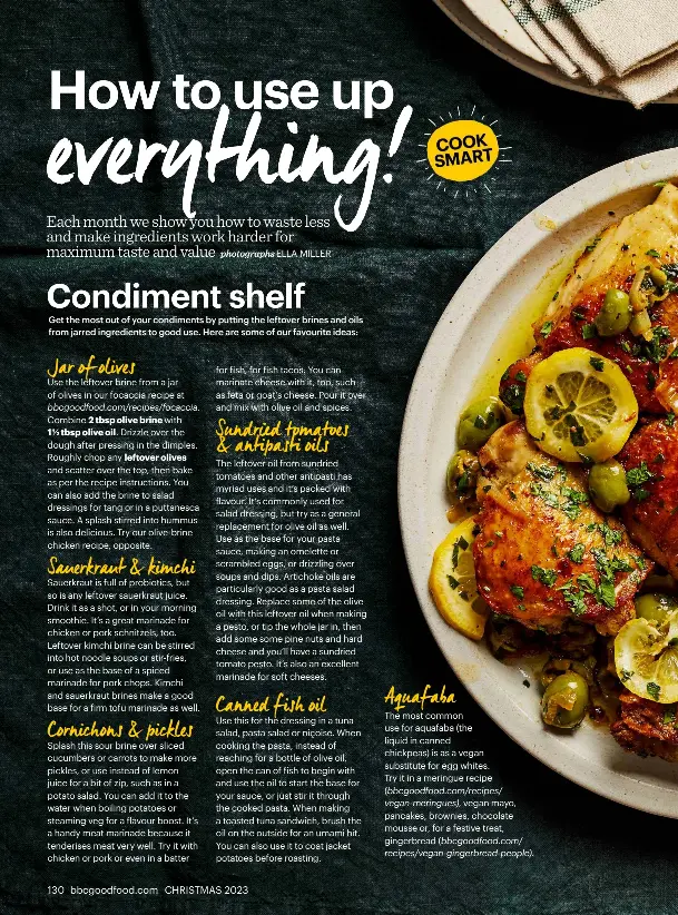 Condiment shelf - PressReader