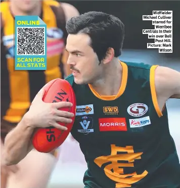 Culliver comes oh so close to a double ton - PressReader