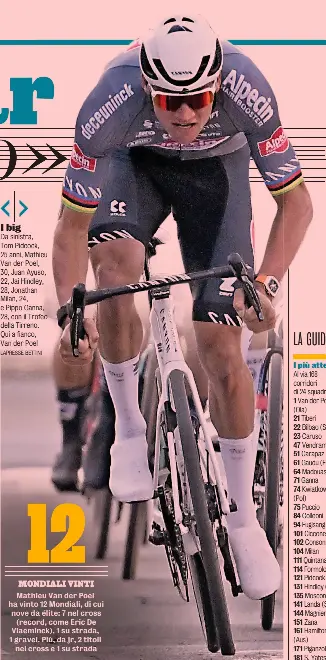 Riecco Van der Poel «Penso ogni giorno a come batterlo» - PressReader