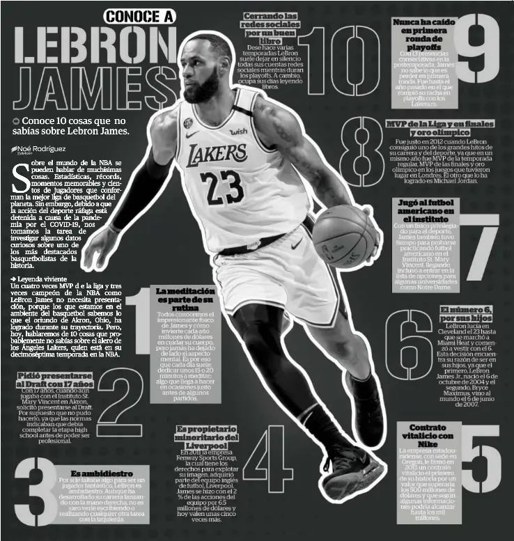LEBRON JAMES - PressReader