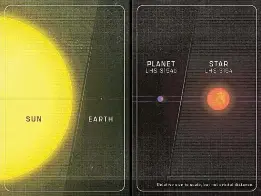 Astronomer­s surprised to find planet ‘too massive for its star ...
