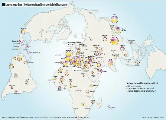 La musique, une industrie en pleine révolution - PressReader