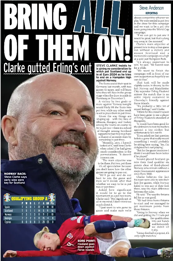 BRING ALL OF THEM ON! Clarke gutted Erling’s out - PressReader
