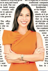 PH REAL ESTATE 2025: POISED FOR GROWTH AMID SHIFTING DYNAMICS Sheila Lobien - PressReader