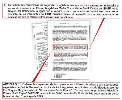 Gobierno da ultimátum a la disidencia de Calarcá para acordar zonas de ...