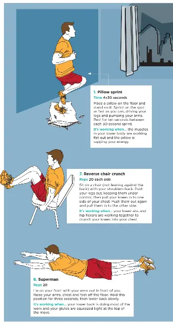 Travel training - PressReader