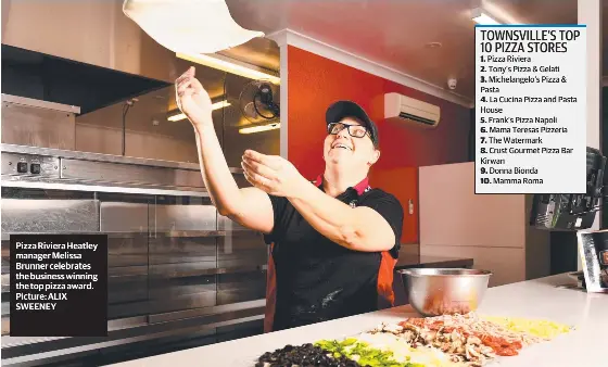 Pizza Riviera flies high after big win - PressReader