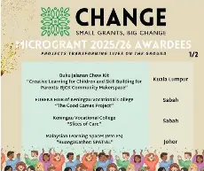 KVC’s bakery team receives CHANGE grant for community project - PressReader