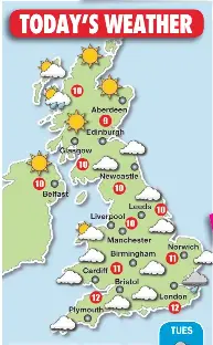 TODAY’S WEATHER - PressReader