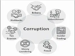 Understand­ing corruption: causes, effects, and solutions - PressReader