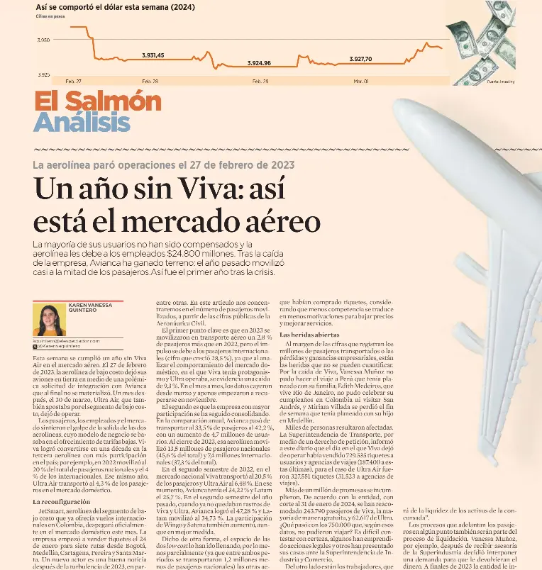Un año sin Viva: así está el mercado aéreo - PressReader