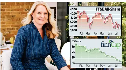 Finncap takes profit hit as Smith bows out - PressReader