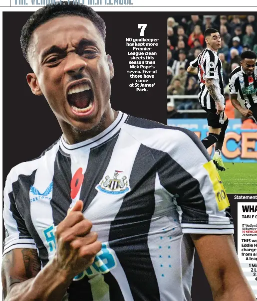 Believe it! Toon are on title charge - PressReader