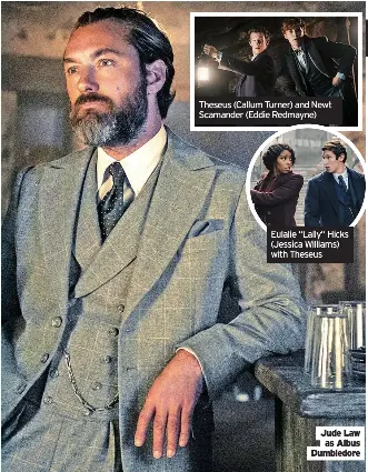 FANTASTIC BEASTS: THE SECRETS OF DUMBLEDORE (12A) - PressReader