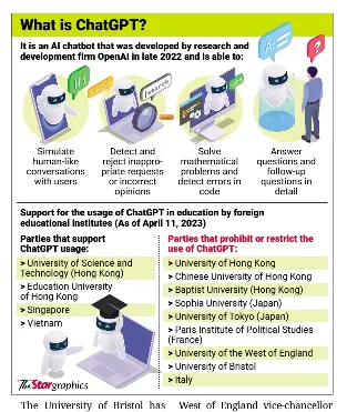 Global take on CHATGPT - PressReader