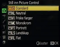 STILART KAN VELGES ALLEREDE I FOTOGRAFER­INGEN - PressReader