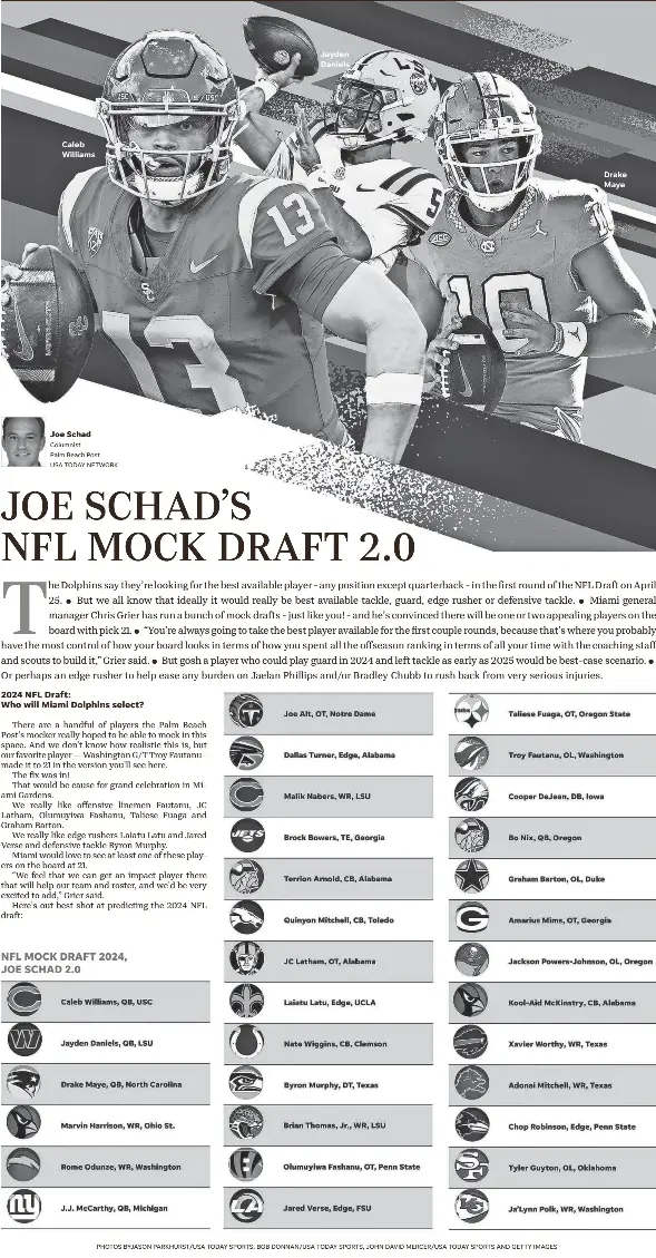 JOE SCHAD’S NFL MOCK DRAFT 2.0 - PressReader