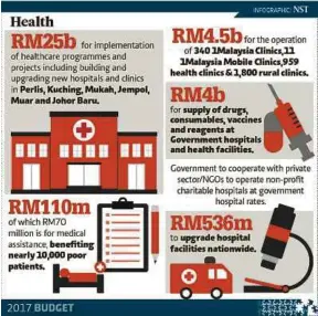 Grade 56 between Grade 54 and Jusa C introduced for medical and dental ...